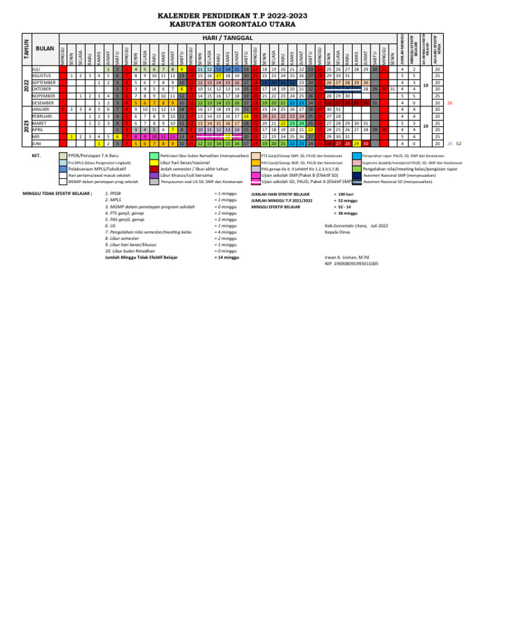 Kalender Pendidikan Gorontalo Utara 2022-2023 | PDF