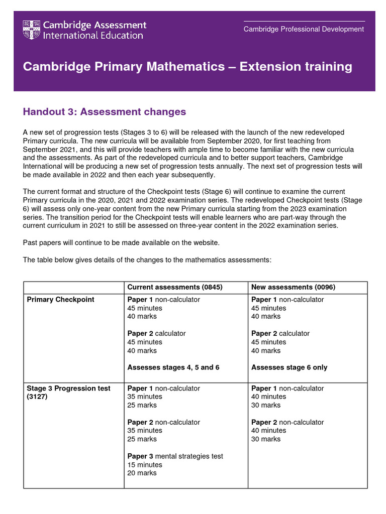 03 0096 E2 HND 03 Assessment Changes | PDF | Curriculum | Accessibility