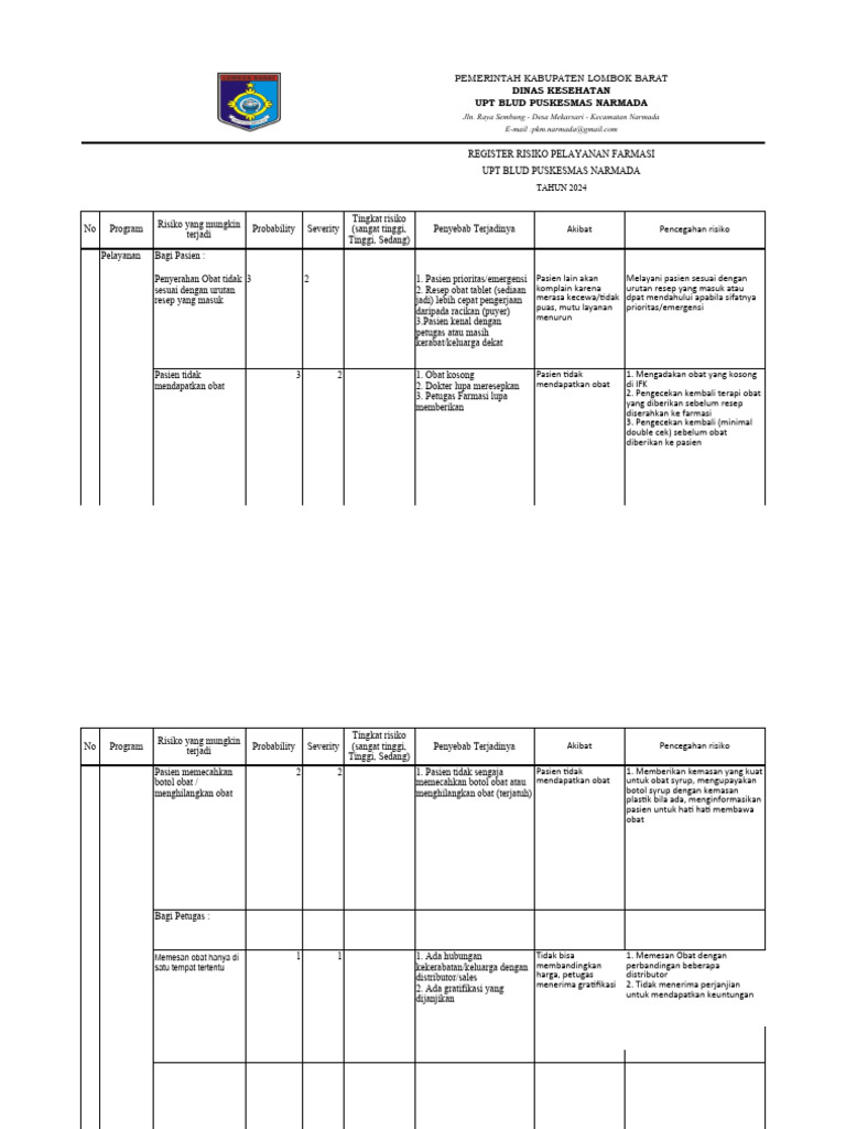Format Register Resiko Farmasi | PDF