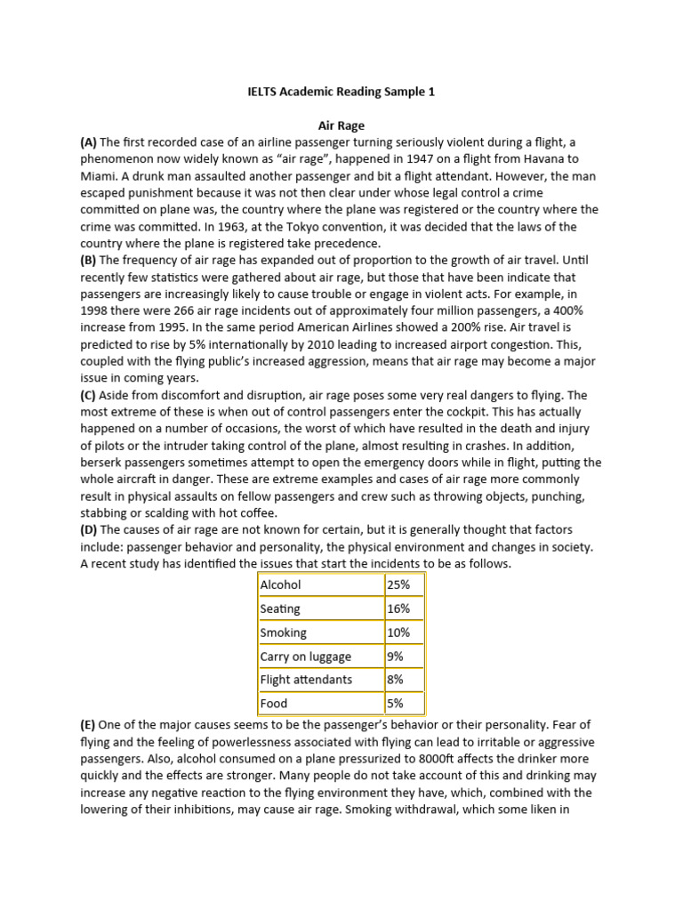 IELTS Academic Reading Sample 1 | PDF | Australian And New Zealand Army ...