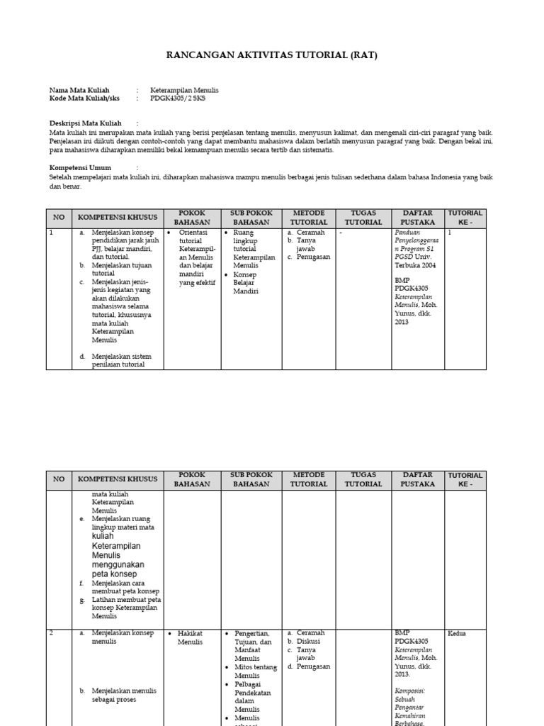 Rancangan Aktivitas Tutorial LMS | PDF