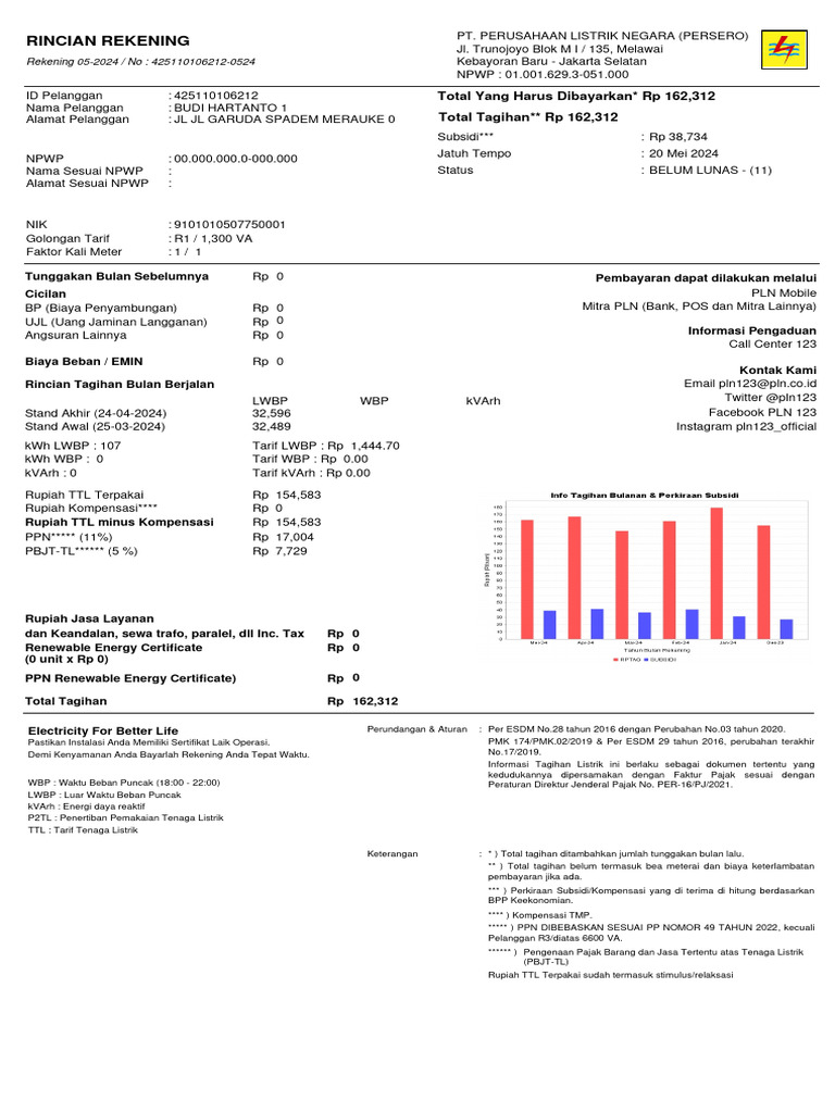 Invoice Rekening Listrik 425110106212 202405 | PDF
