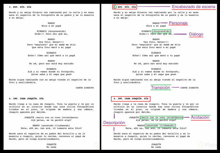 Partes de Un Guion | PDF