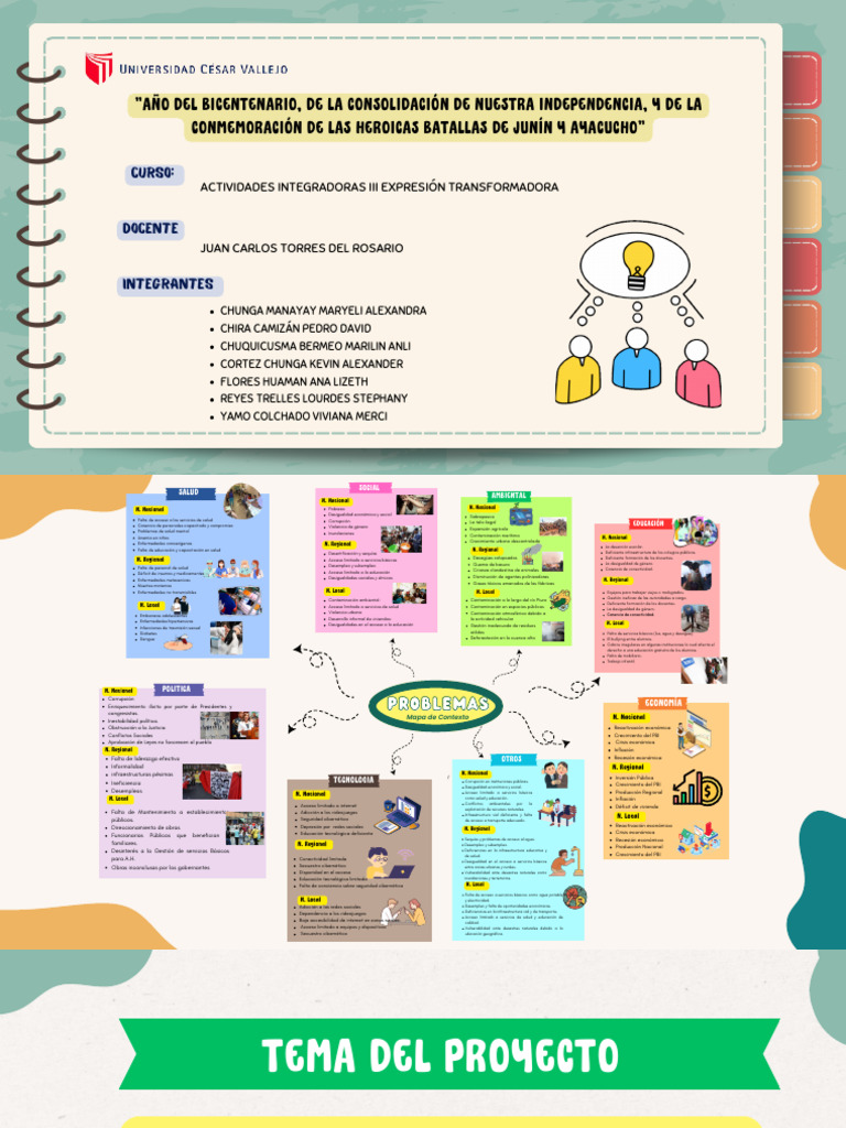 Mapa+de+Contexto+ +grupo+7+ | PDF | Infraestructura | Desigualdad económica