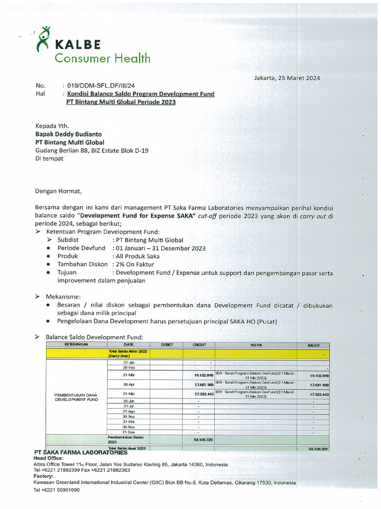 (Prog) 019 - PT Bintang Multi Global - Kondisi Balance Saldo DF 2023 | PDF