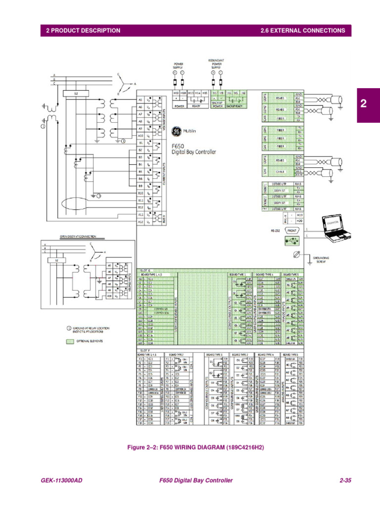 Pages From GE Multilin F650 Instruction Manual | PDF