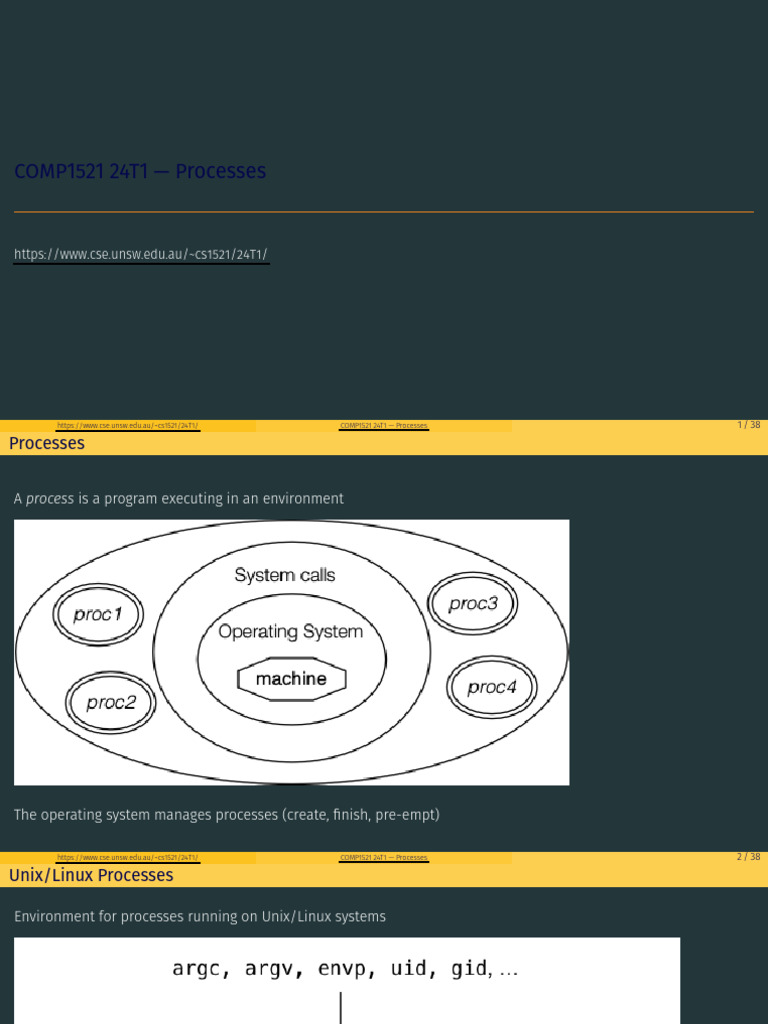 1521 Lec 10 - Processes | PDF | Process (Computing) | Operating System