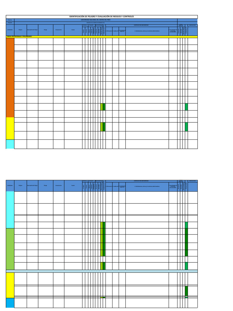 MATRIZ IPERC TAREA | PDF