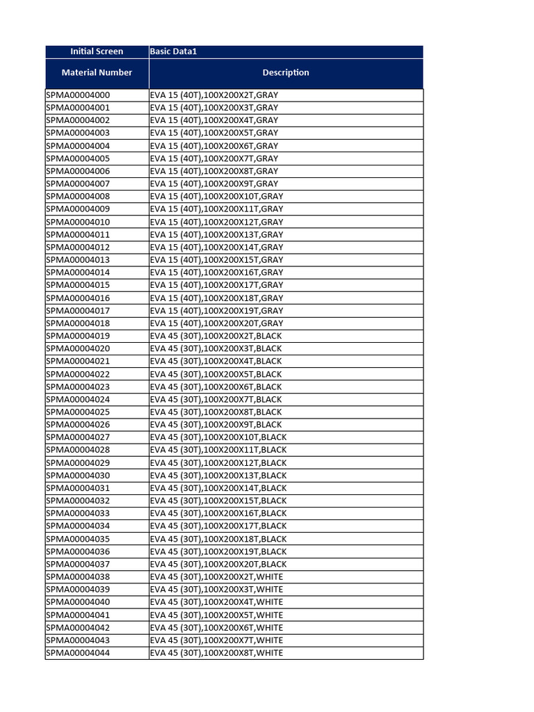 Old Skiving Codes - 20240302 | PDF | Color