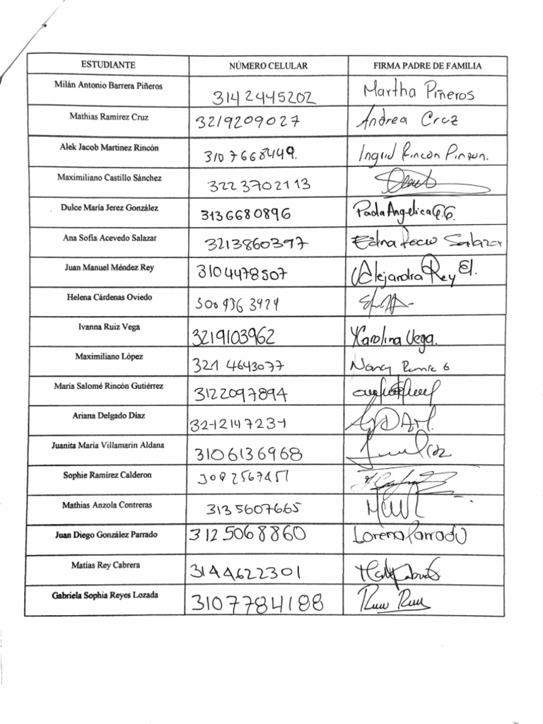 Firma de Padres | PDF