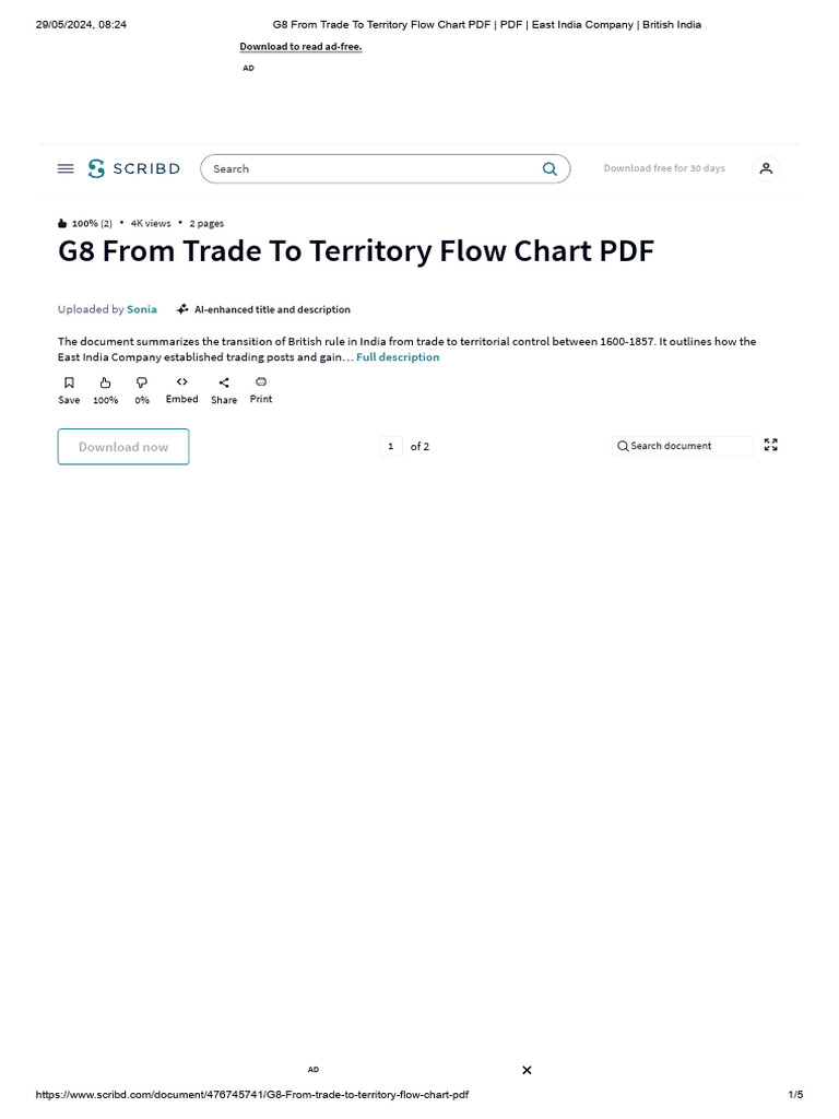 G8 From Trade To Territory Flow Chart PDF _ PDF _ East India Company _ British India | PDF ...