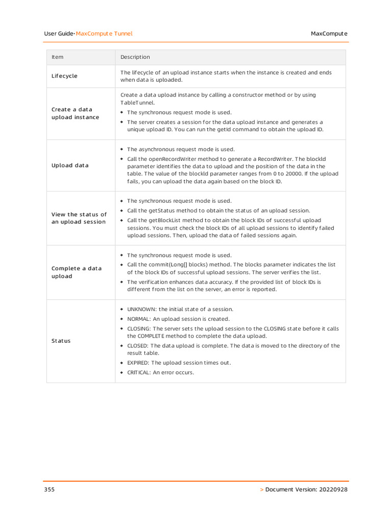 Alibaba - Cloud - Apsara - Stack - Ent - V3 - 12 - 0 - MaxCompute - User - Guide 258 | PDF ...