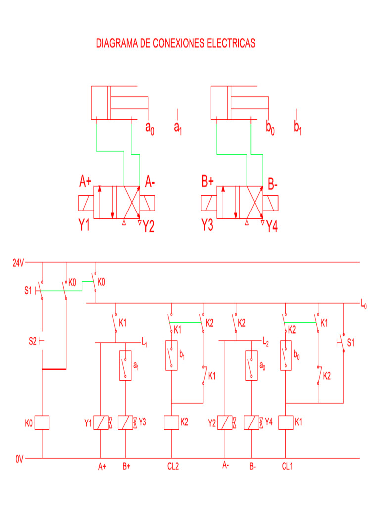Diagrama de Conexiones Electricas | PDF