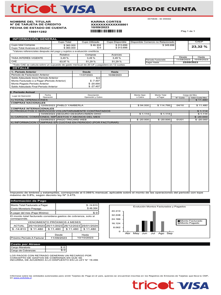 Estado de Cuenta | PDF | Bancario | Tecnología bancaria