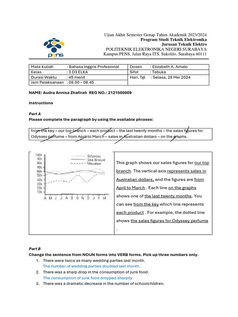 UAS BIng Prof D3 Elka - Genap 2023-2024 - 2121500009 - Audra Annisa ...