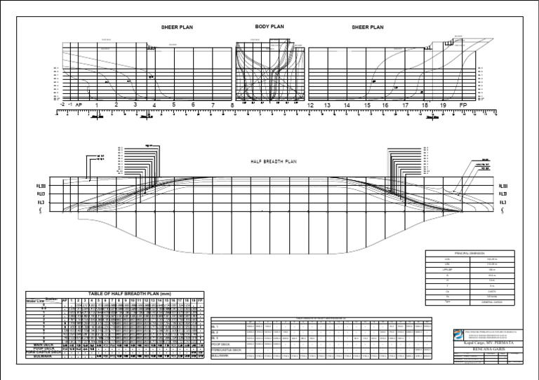 Lines Plan of MV Permata Ship by Hendry | PDF