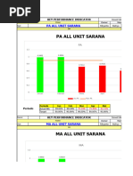 Skidmore-Wilhelm MS Calibrator Guide | PDF | Screw | Nut (Hardware)