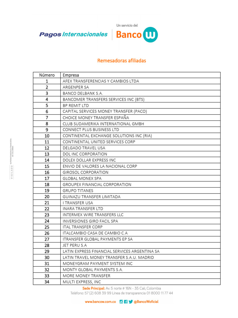 Lista de Remesadoras Afiliadas | PDF