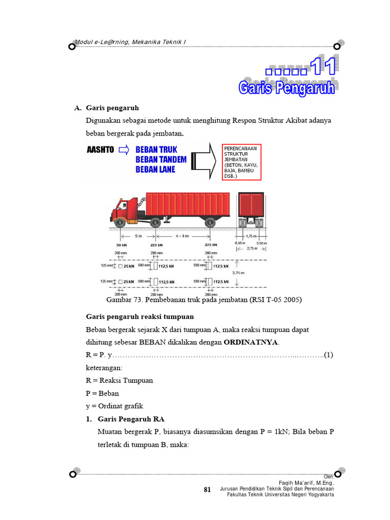 Bab 11.Grs Pengaruh | PDF