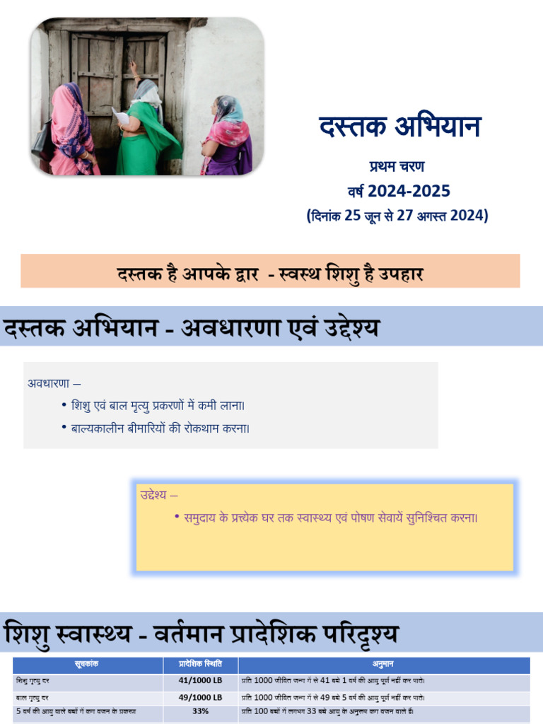 F - Dastak Orentation - Field Functionaries | PDF