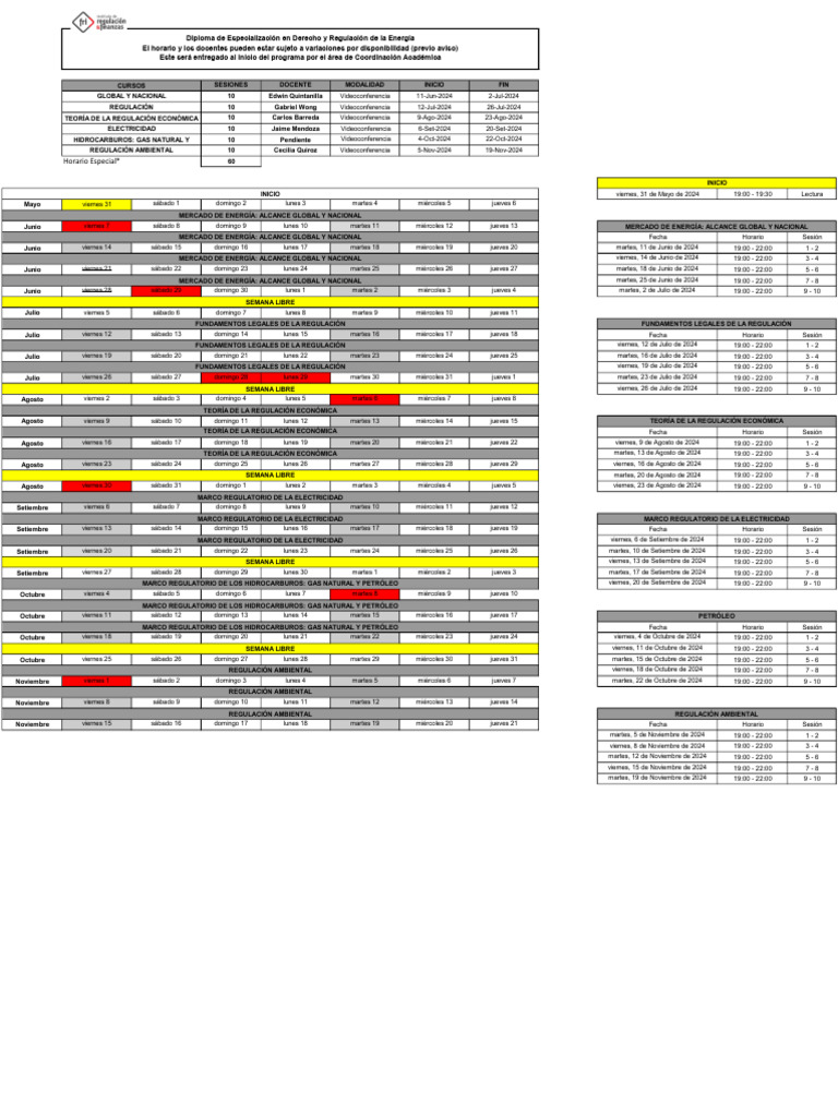 Sesiones de Videoconferencia 2024 | PDF
