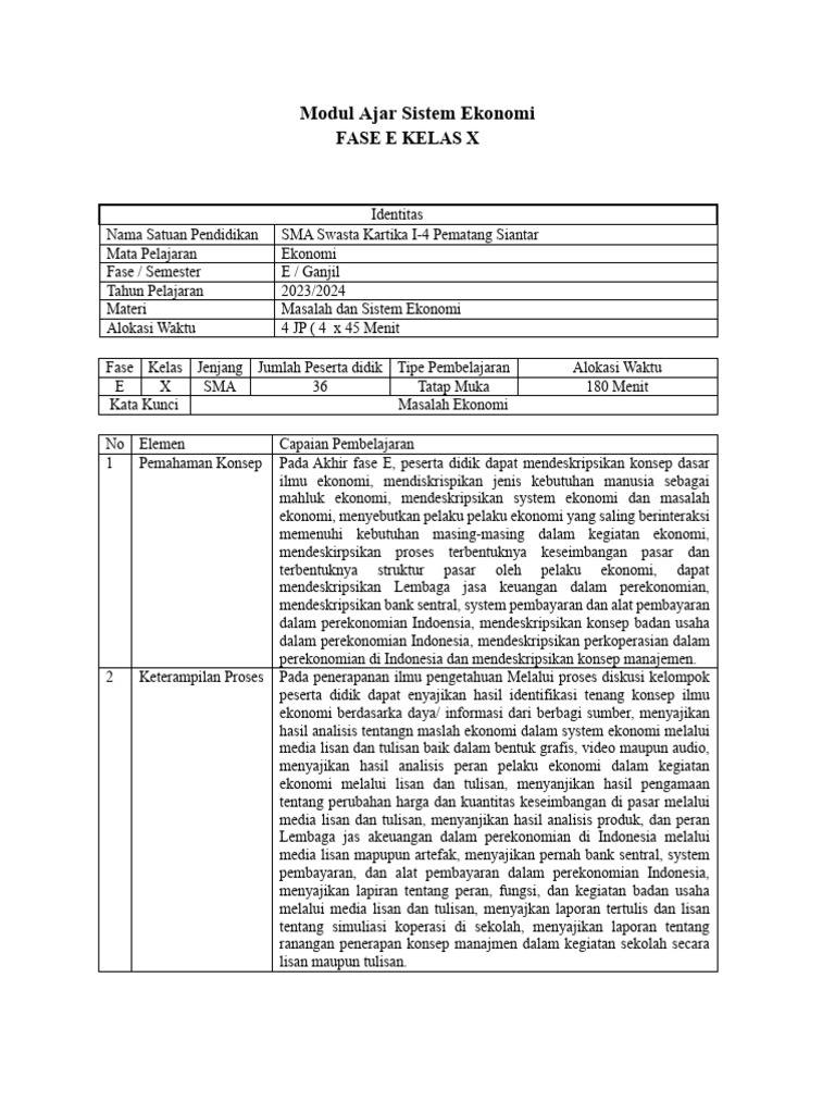 Modul Ajar Ekonomi - Sistem Ekonomi Mengantasi Masalah Ekonomi - Fase E | PDF | Karier ...