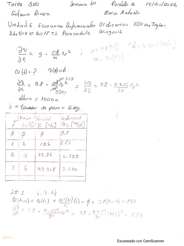 Tarea S10 Solano Marco | PDF