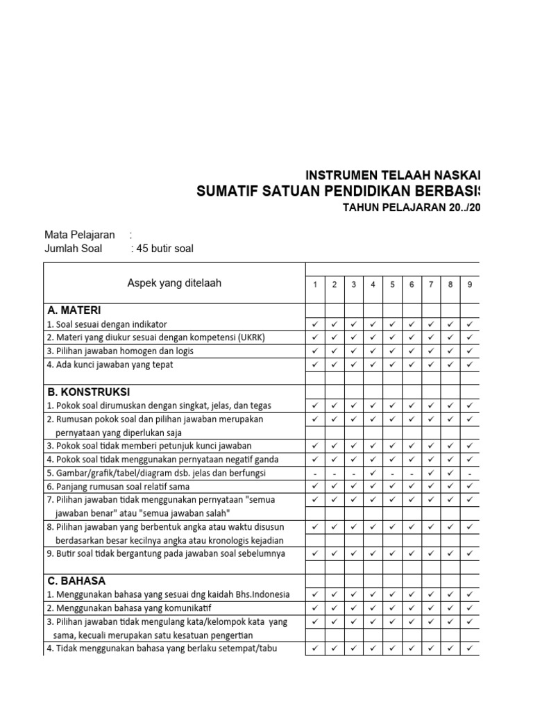 Contoh Format Telaah Soal | PDF