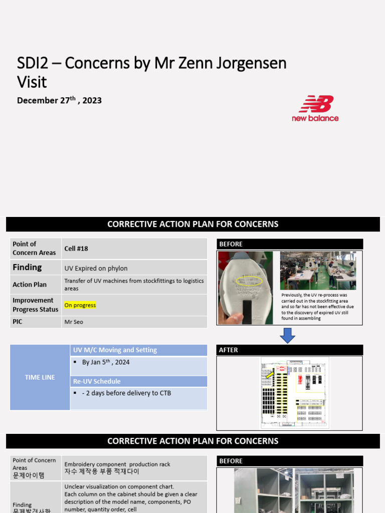 SDI2 - Walkthrough Production (Dec 27, 29, 2023) | PDF | Shoe