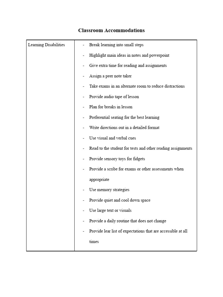 Accommodation List | PDF | Teachers | Reading Comprehension
