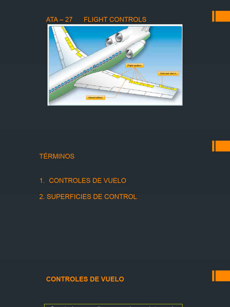 Flight Controls | Descargar gratis PDF | Superficies de control de ...