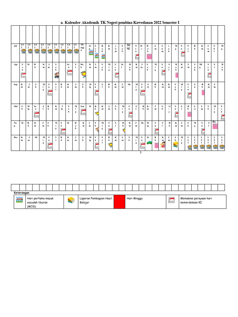 Kalender Akademik Semester 1 2022 | PDF