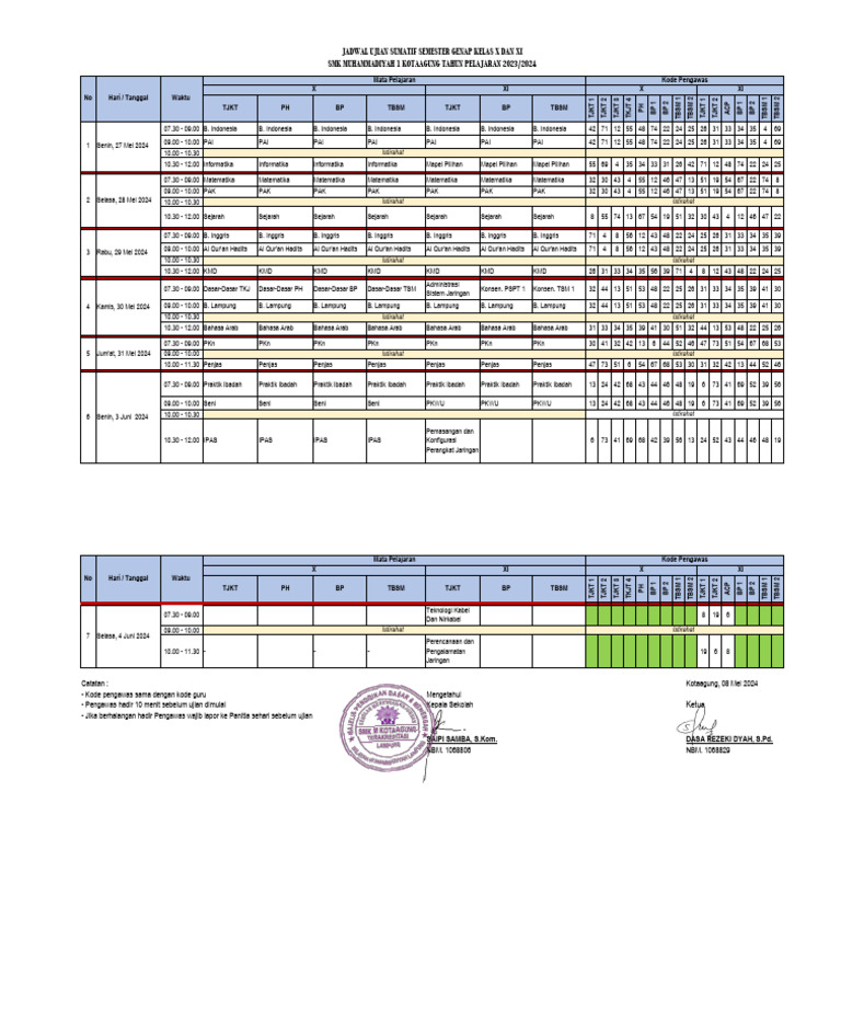 Jadwal Pengawas Pas Genap Tahun 2023-2024 | PDF