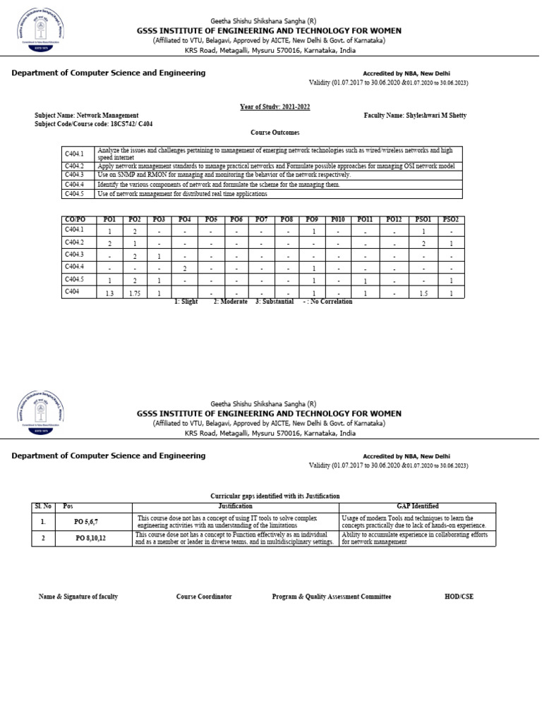 NM CO PO Mapping | PDF | Engineering | Information Technology