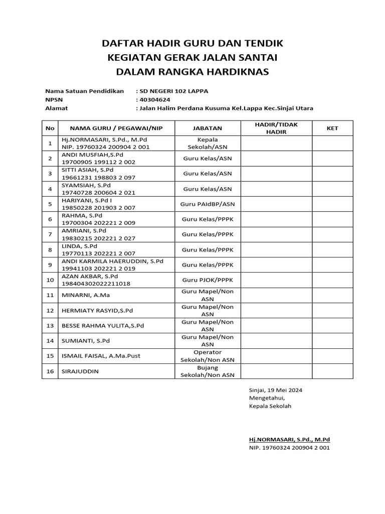 Daftar Hadir Guru Dan Tendik Hardiknas | PDF