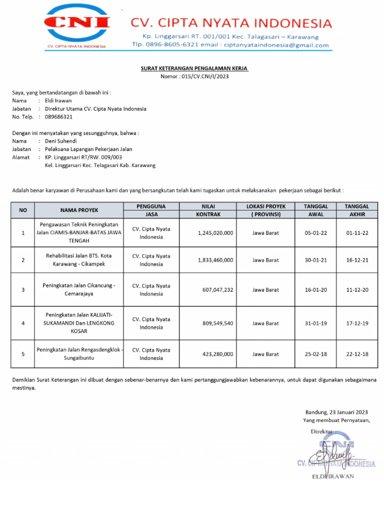 Cv Deni Suhendi Jalan Pdf