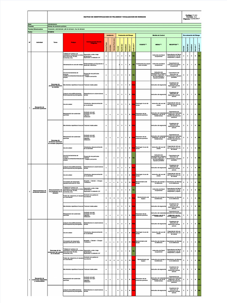 PDF Matriz de Identificacion de Peligros y Evaluacion de Riesgos Codigo ...