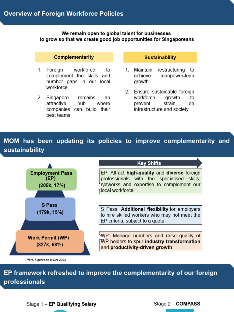 Foreign Workforce Policy Deck - April 2024 | PDF | Employment | Workforce
