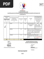 BDP Workshop Certificate March 1-2, 2023 | PDF