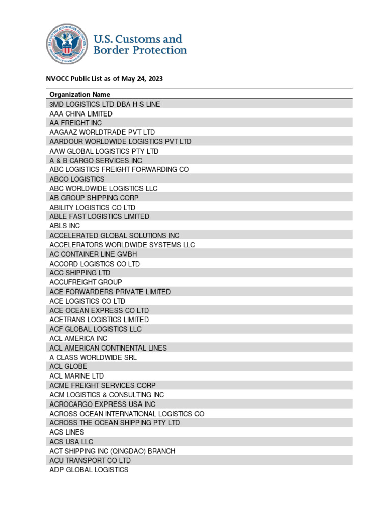 NVOCC Companies List May 2023 | PDF | Logistics | Cargo