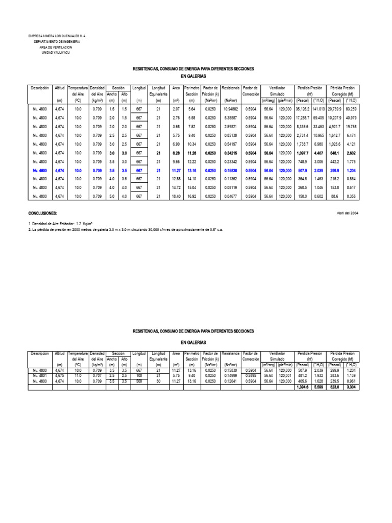Atkinson Gal RB CH | PDF | Metrología | Unidades de medida