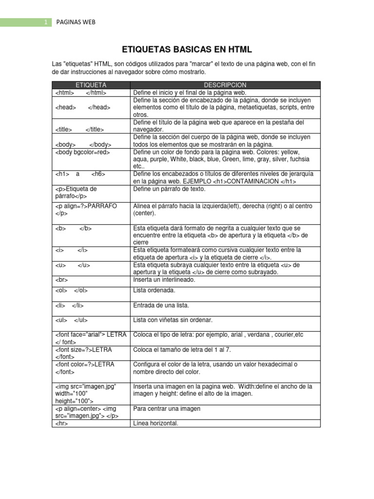 Etiquetas Basicas en HTML | PDF | HTML | Hipertexto