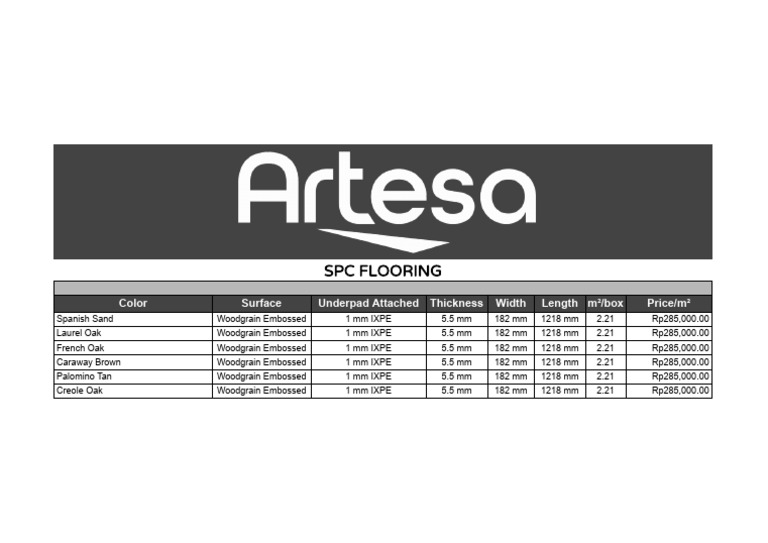 SPC Flooring Price List and Details | PDF