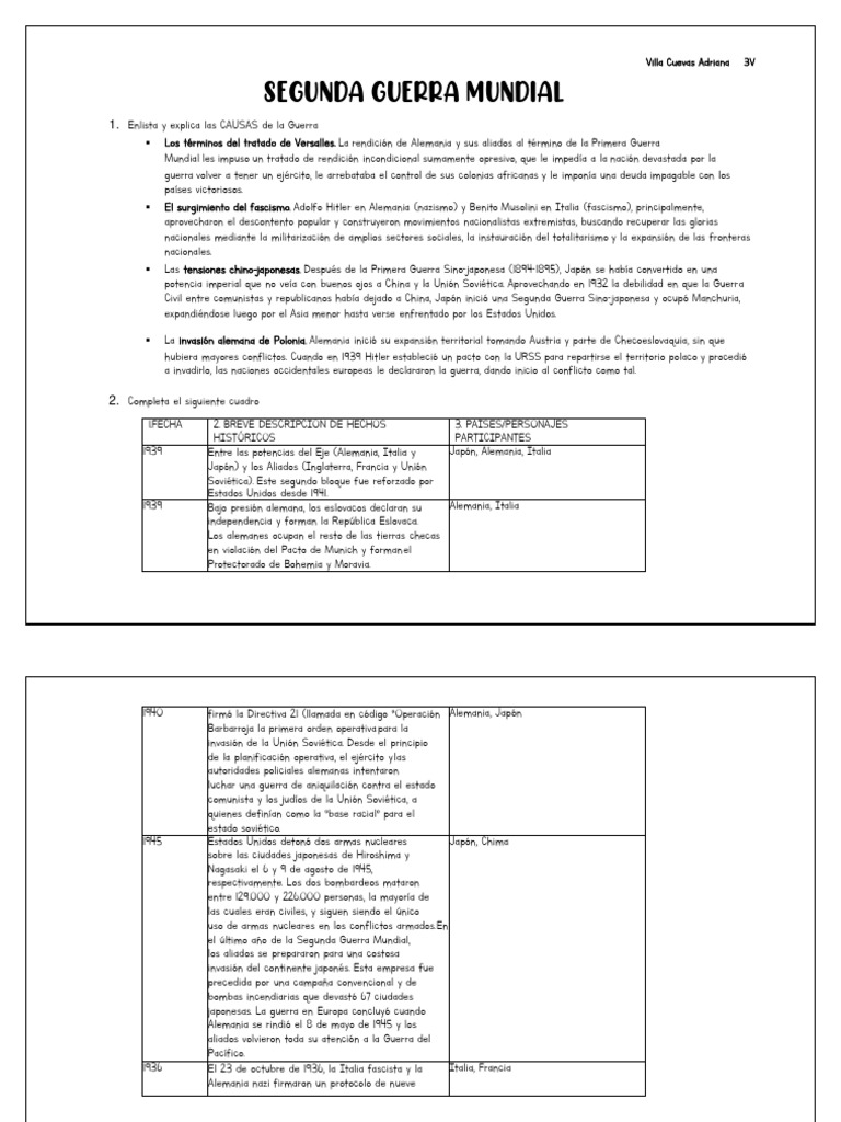 Causas y consecuencias de la Segunda Guerra Mundial | PDF | Alemania ...