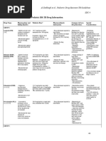 RHZE Dosage Guidelines for Adults | PDF | Clinical Medicine | Drugs