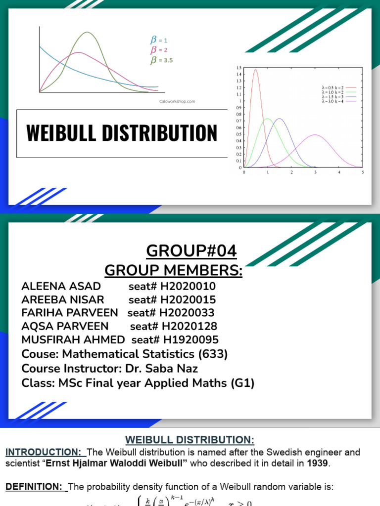 Weibull Distribution | Download Free PDF | Variance | Probability Density Function