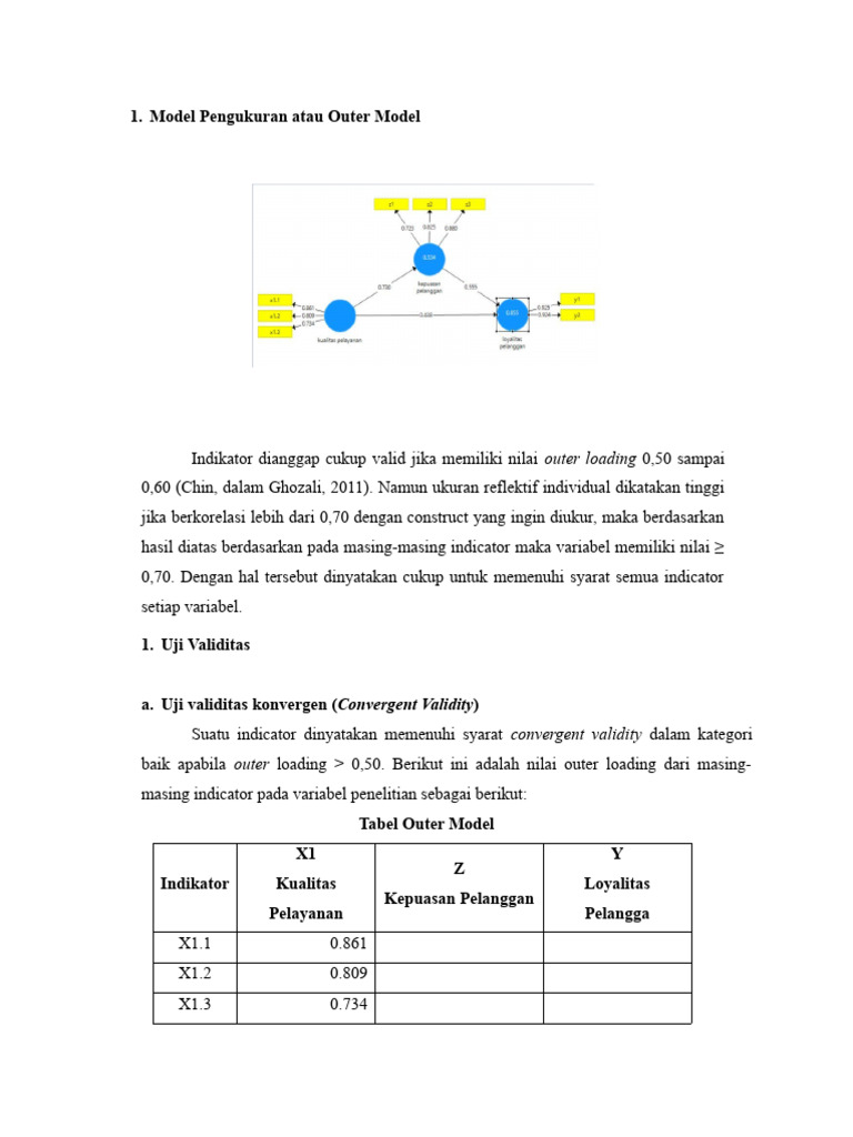 Model Pengukuran Atau Outer Model | PDF