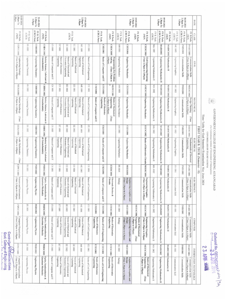 Ese May-June 2024 Time Table | PDF