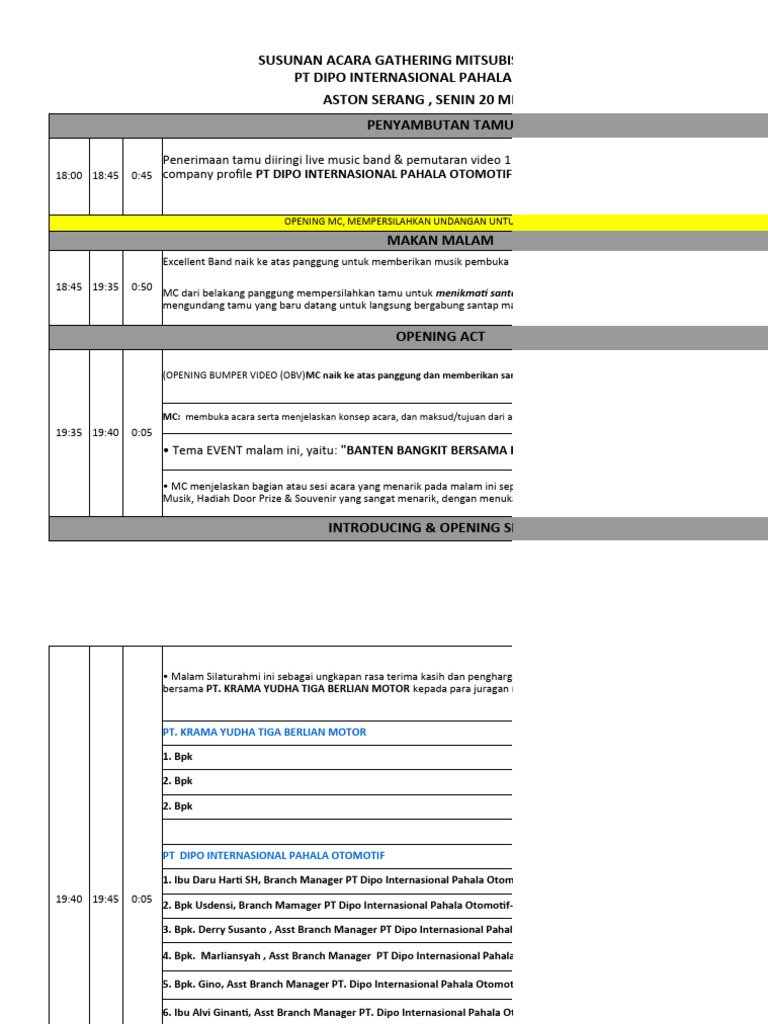 Rundown Gathering 20 Mei 2024 | PDF