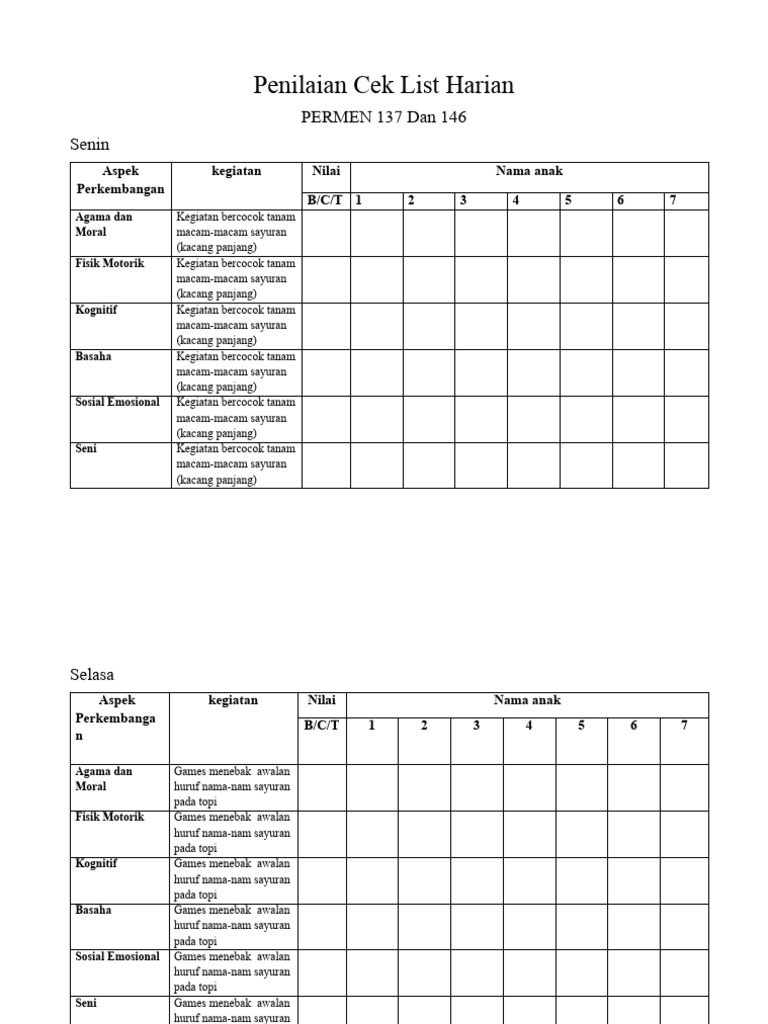 Penilaian Cek List Harian DDC | PDF | Kesehatan Holistik
